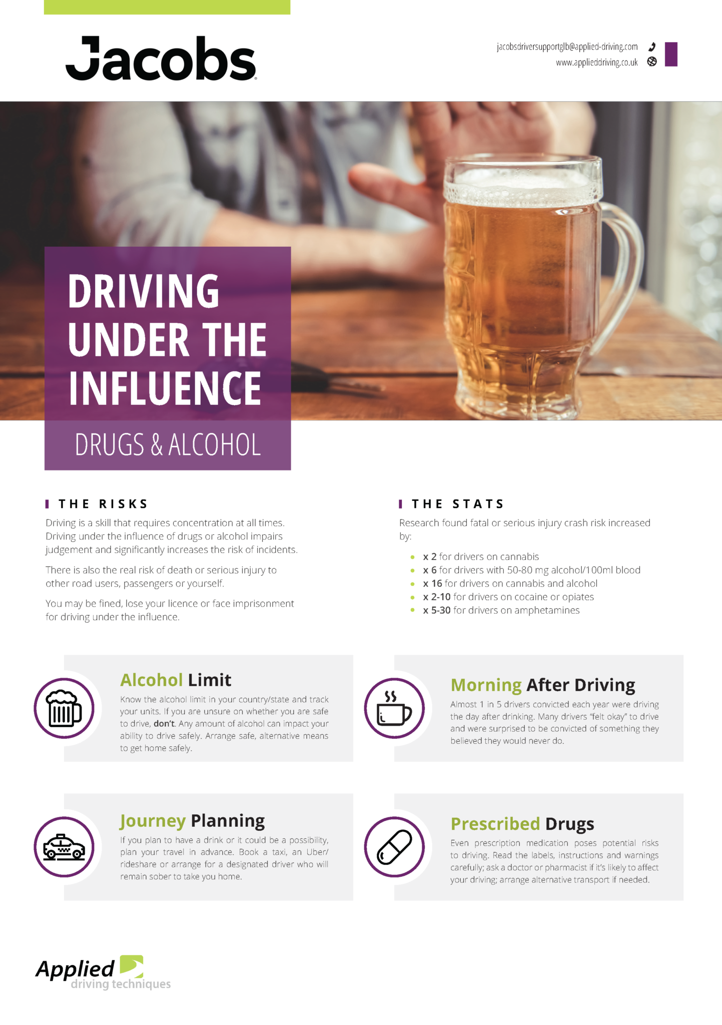 Driving Under The Influence (Jacobs) | Applied Driving