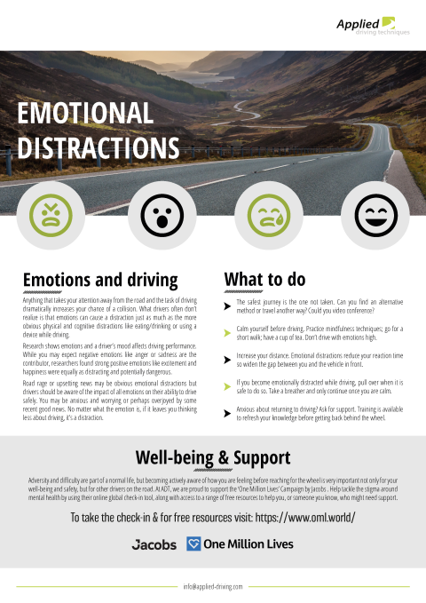 Emotional Distractions (Jacobs) | Applied Driving