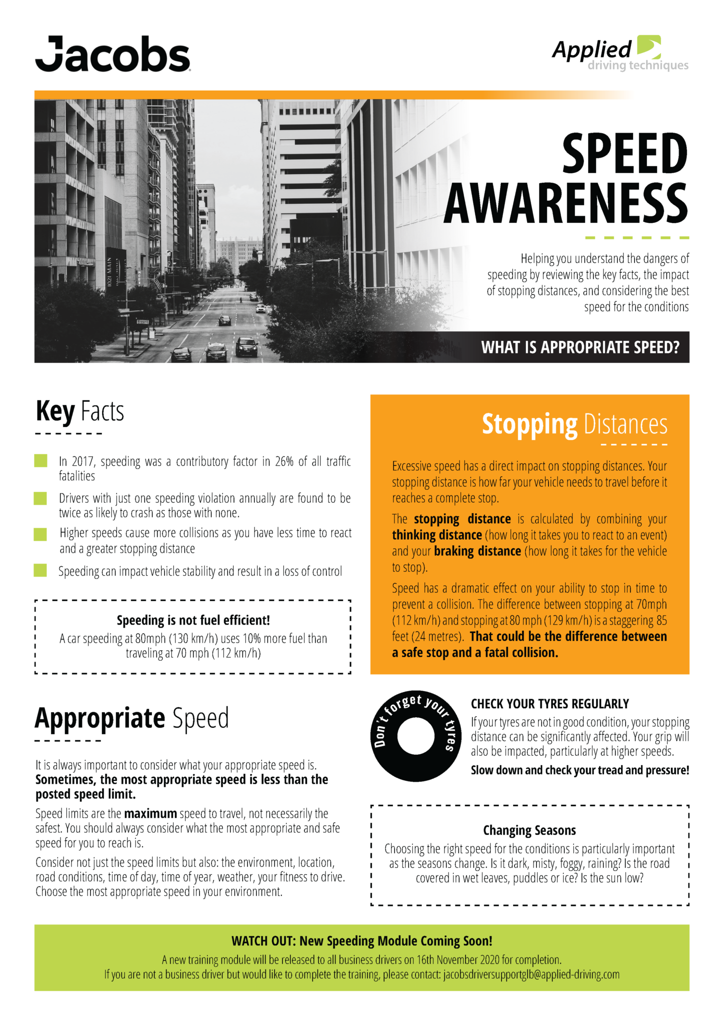 Speed Awareness (Jacobs) | Applied Driving