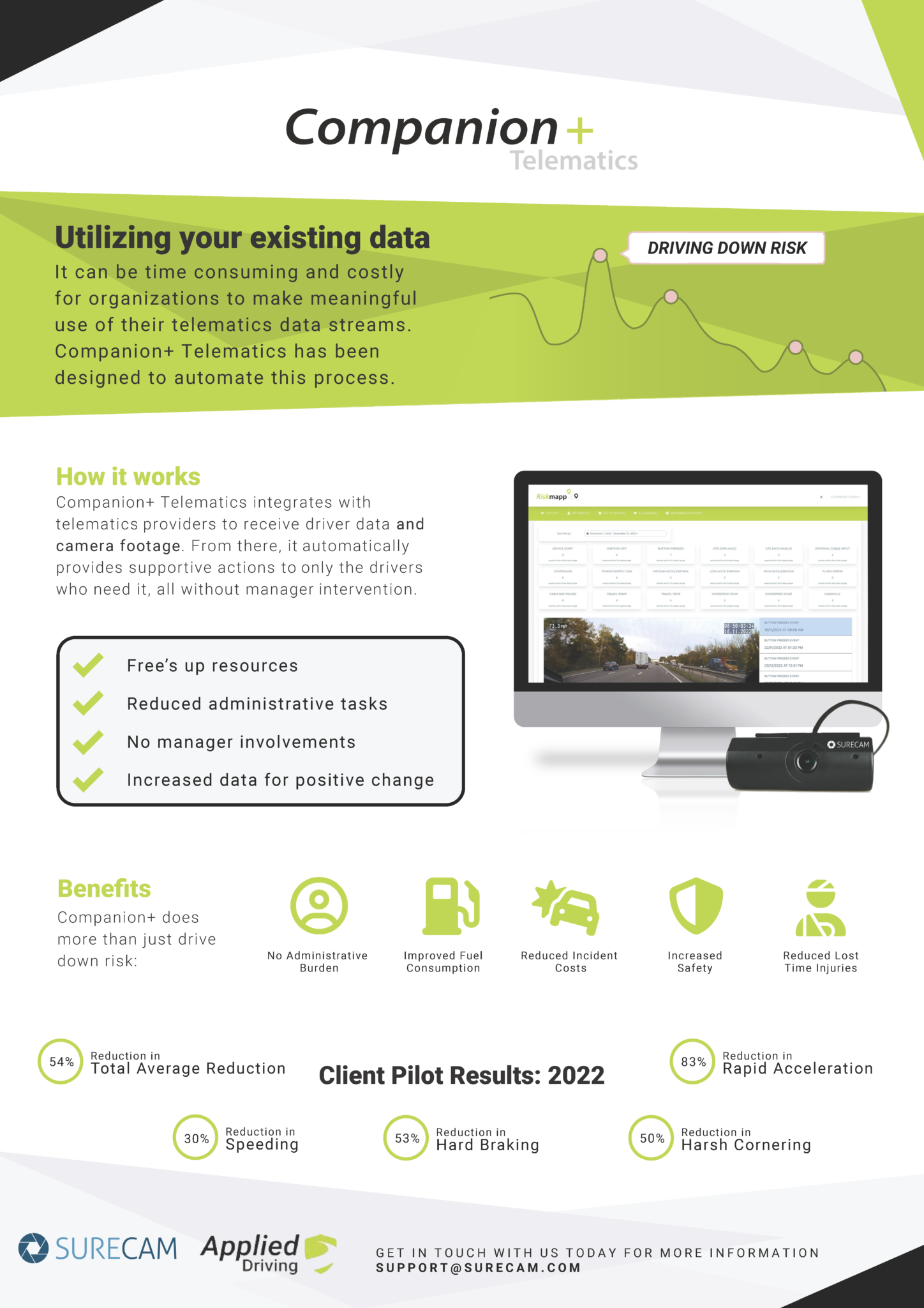 Companion+Telematics Flyer (SureCam) | Applied Driving