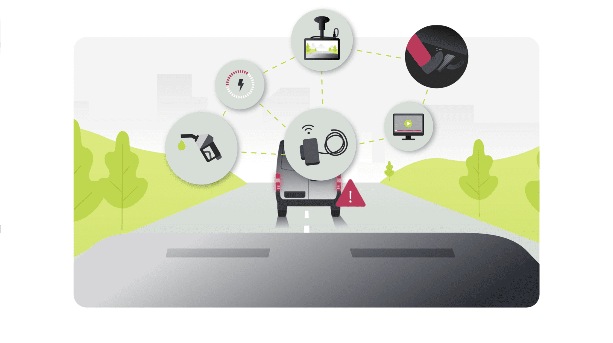 Companion+ Telematics Video (How it Works) | Applied Driving