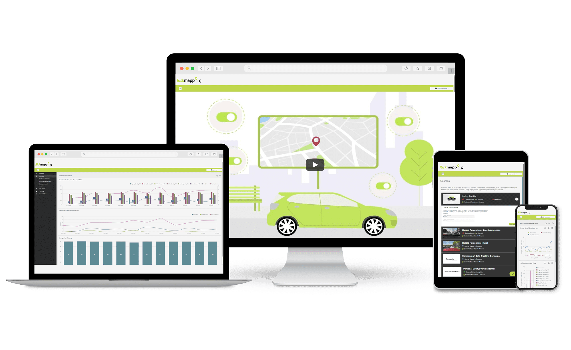 Resources | Applied Driving